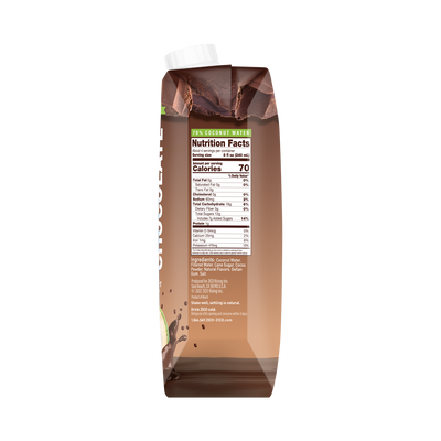 Chocolate – ZICORISING